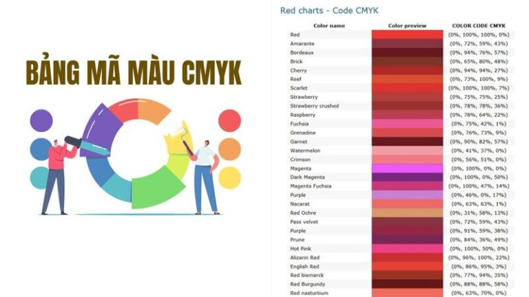 Bảng màu sắc chuẩn: RGB, CMYK, Pantone đầy đủ nhất